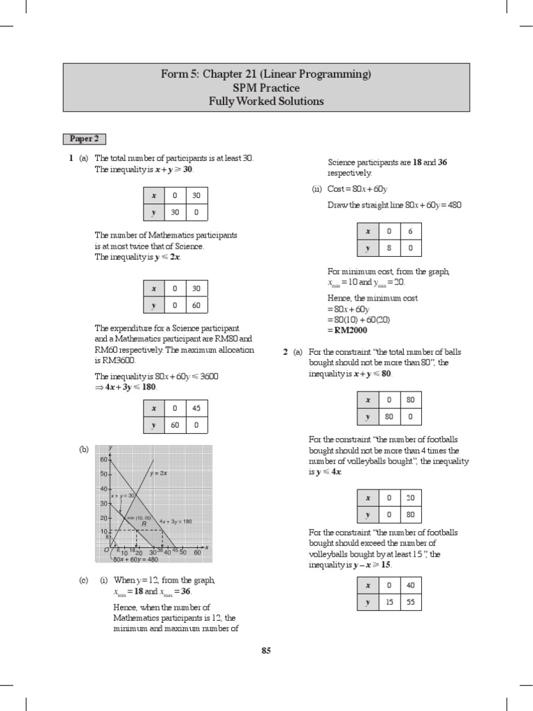 Form 5: Chapter 21 (Linear Programming) SPM Practice Fully Worked ...