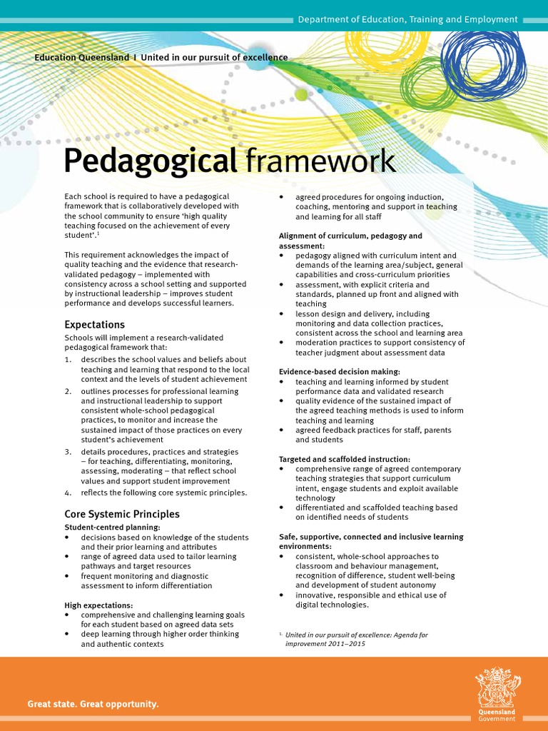 Pedagogical Framework | PDF | Educational Assessment | Sharing