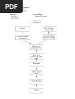 Physiology of Normal Spontaneous Delivery | PDF | Fetus | Human ...
