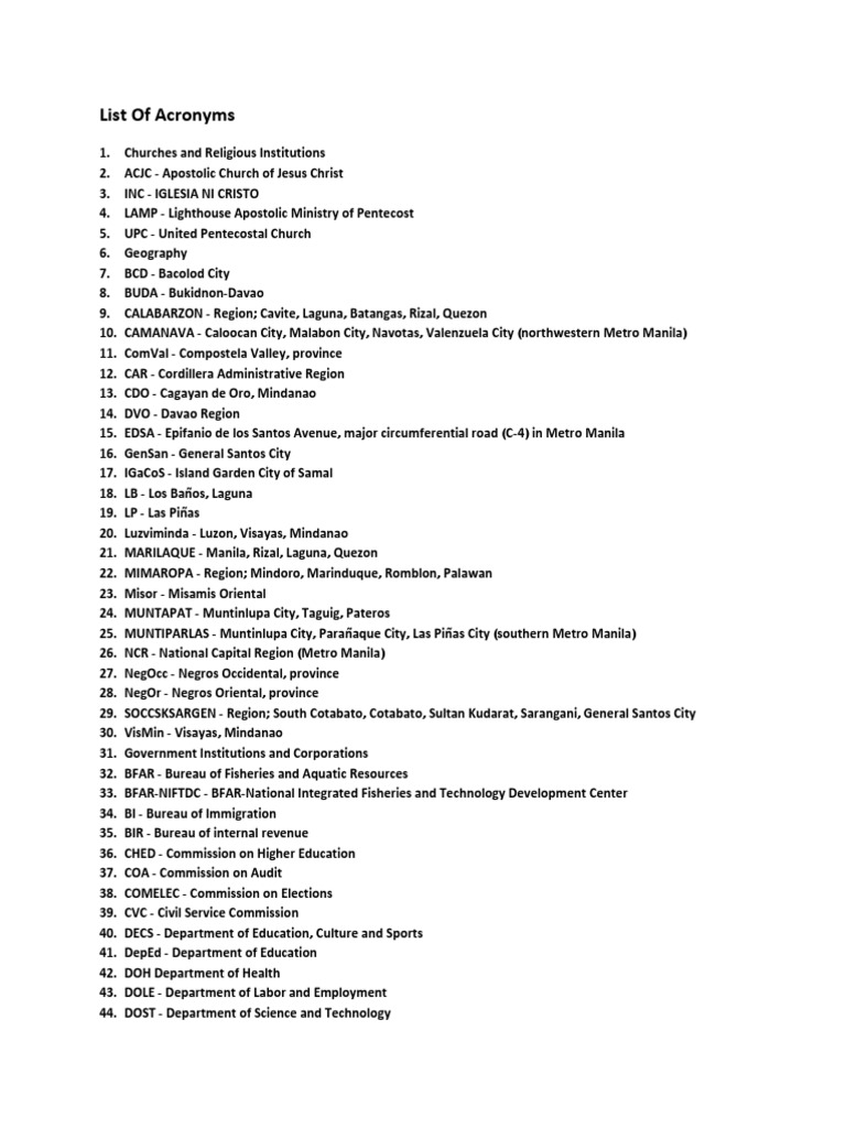 List of Acronyms | PDF | Metro Manila | Philippines