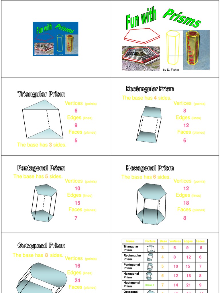 Aoptics Prism | PDF | Euclidean Plane Geometry | Polytopes