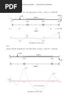 Moment Coefficients for Continuous Beams and Slabs | Beam (Structure ...