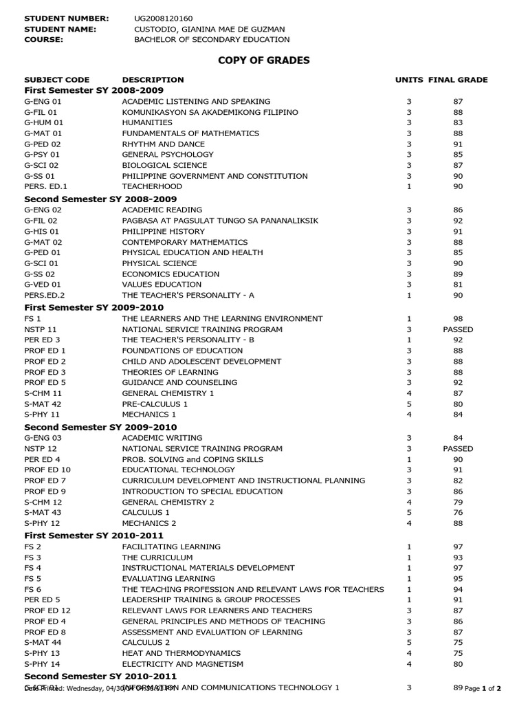 Student Copy of Grades | PDF | Teachers | Educational Technology