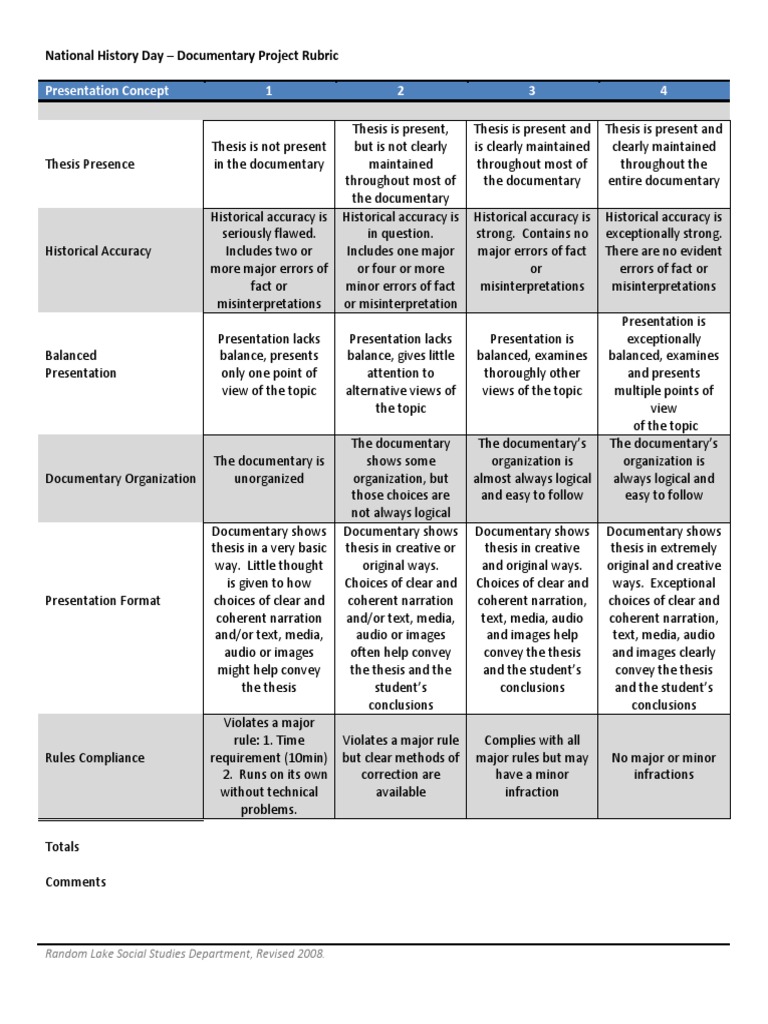 Documentary Rubric | PDF | Documentary Film | Thesis