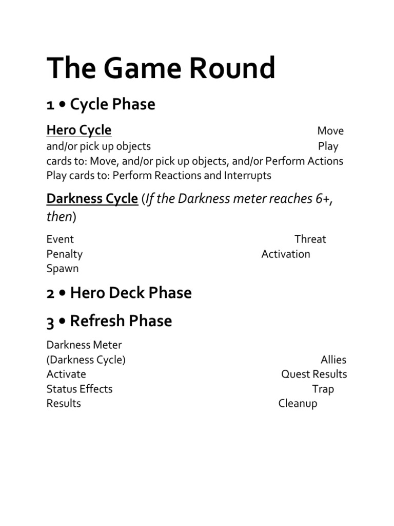 Myth Rules Summary in 10 Pages | Download Free PDF | Playing Cards | Dice
