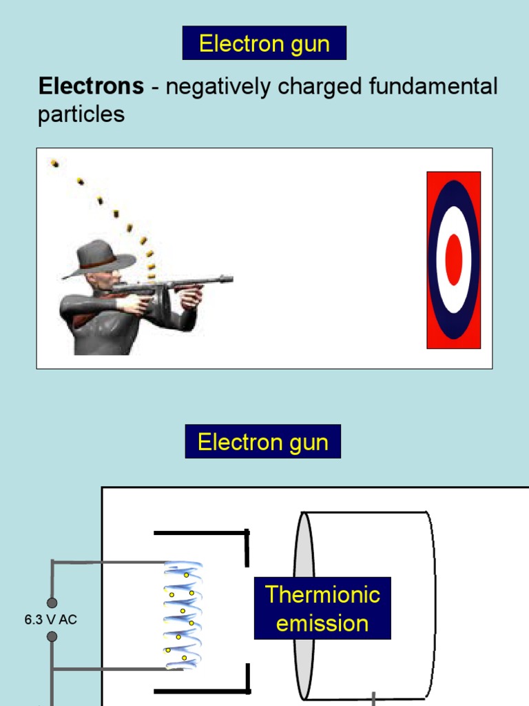 Electron Gun Voltage and Beam Types | PDF