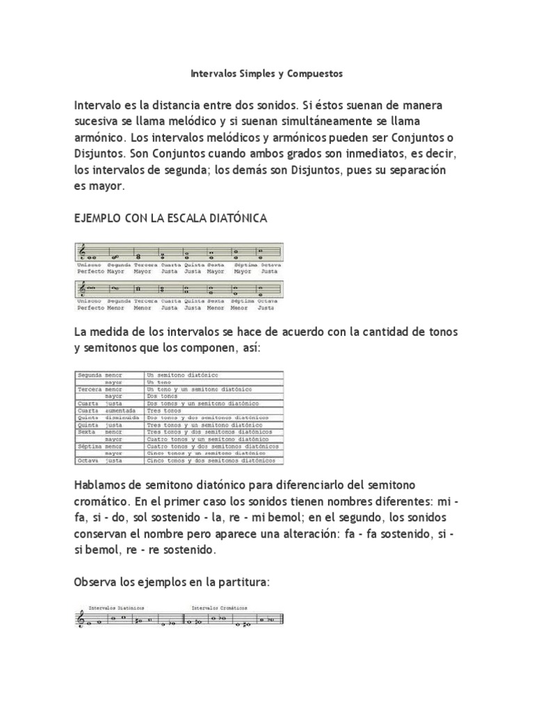 Intervalos Simples y Compuestos | PDF | Intervalo (música) | Notación