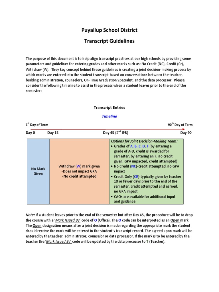 Puyallup School District Transcript Guidelines | PDF