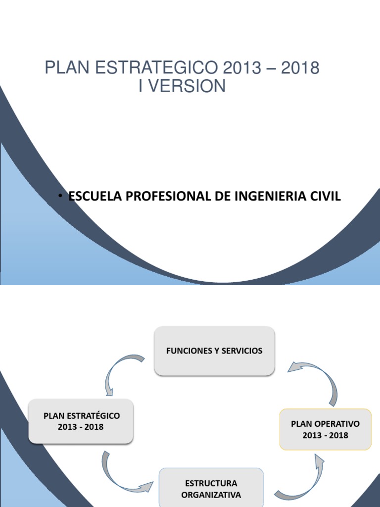 Plan de Difusion | PDF