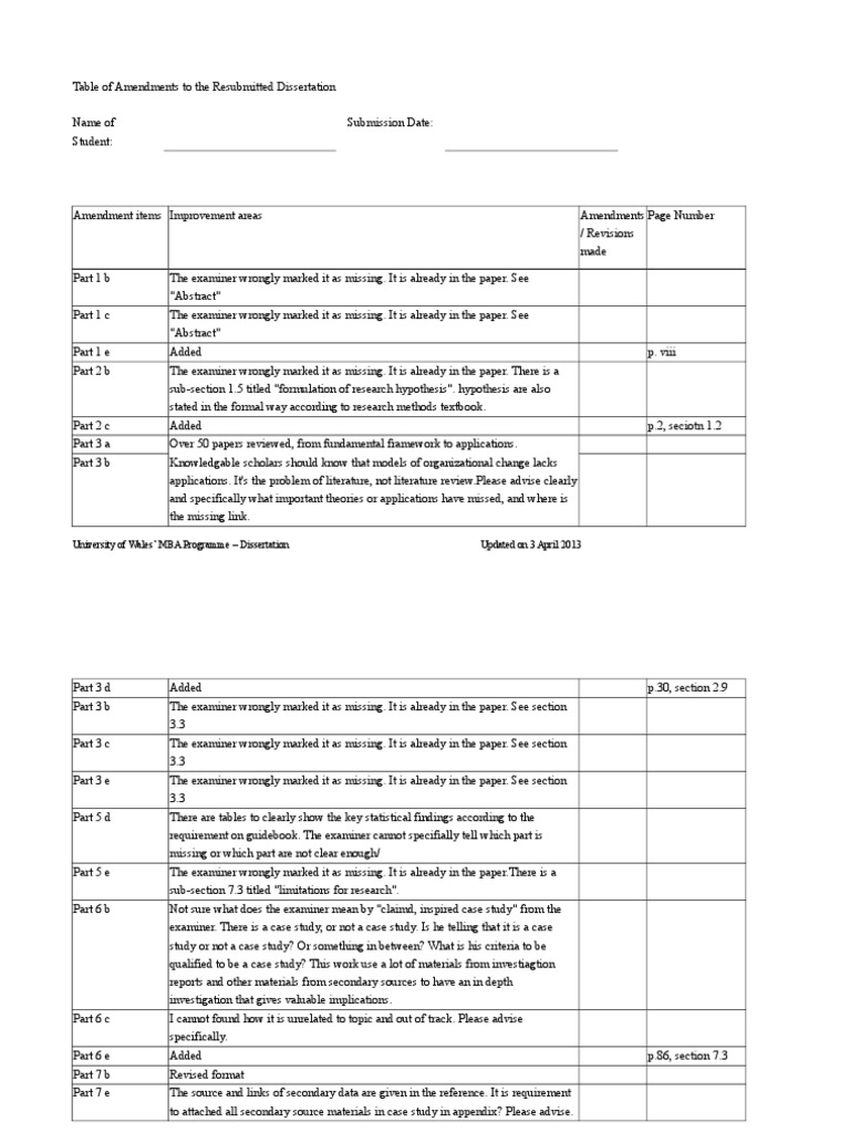 Table of Amendment in Resubmission | PDF | Academia | Science