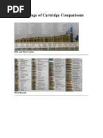 125mm Heat | PDF | Projectiles | Military Technology