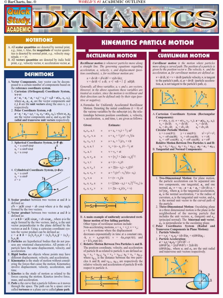 Dynamics - Quick Reference Sheet | PDF