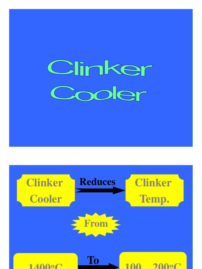 Clinker Cooler Types | PDF | Heat Transfer | Heat