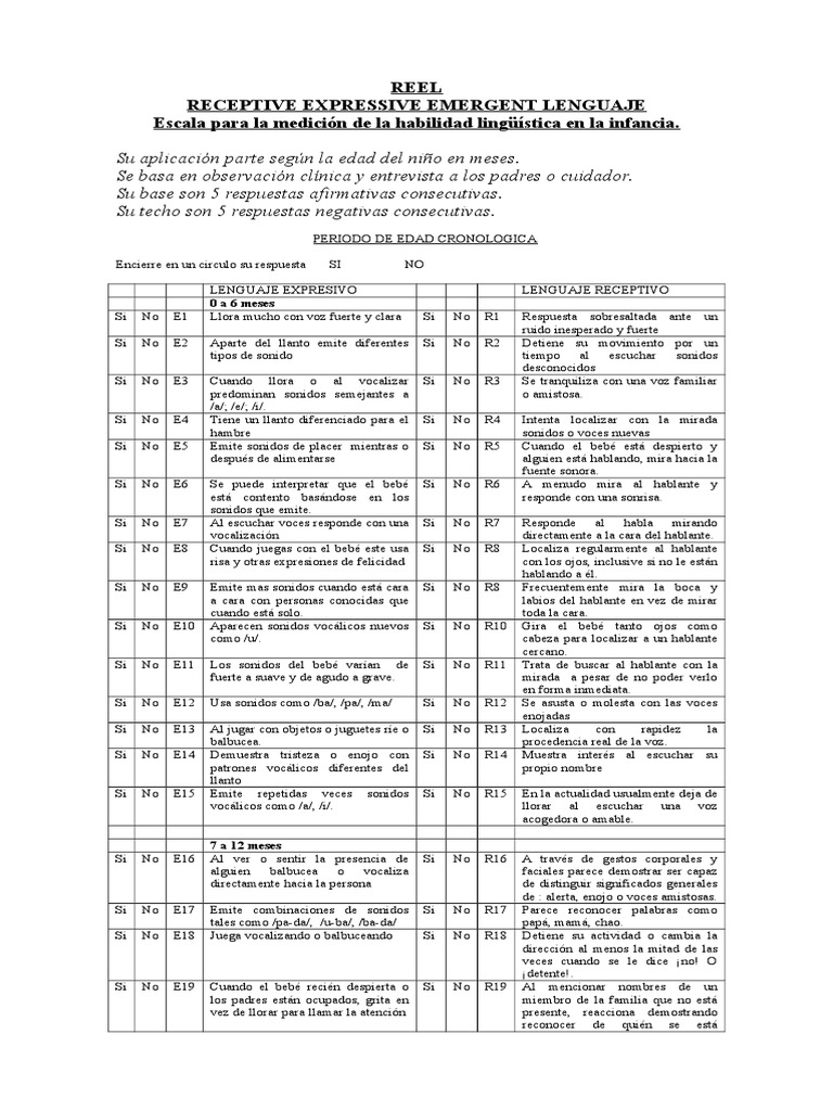 Reel 3 | PDF | Monedas de los Estados Unidos | Monedas de América del Norte