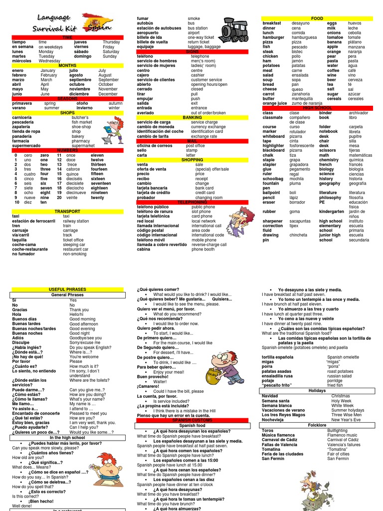 Spanish Language Survival Kit | PDF | Alimentos | Ocio