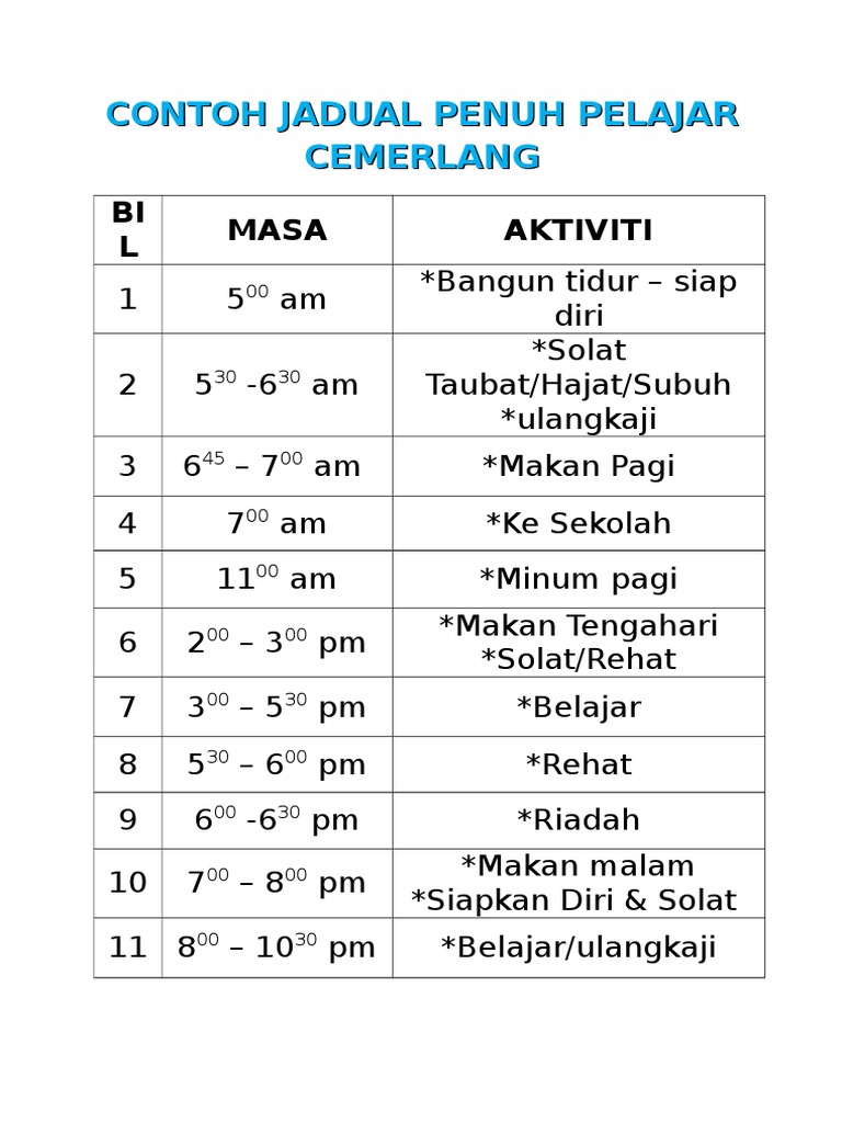 Contoh Jadual Penuh Pelajar Cemerlang | PDF