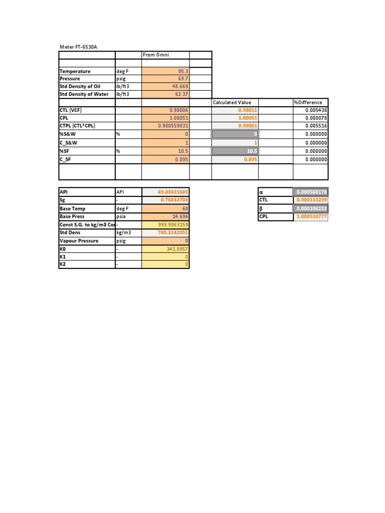 Calculations Check - CTL - CPL | PDF