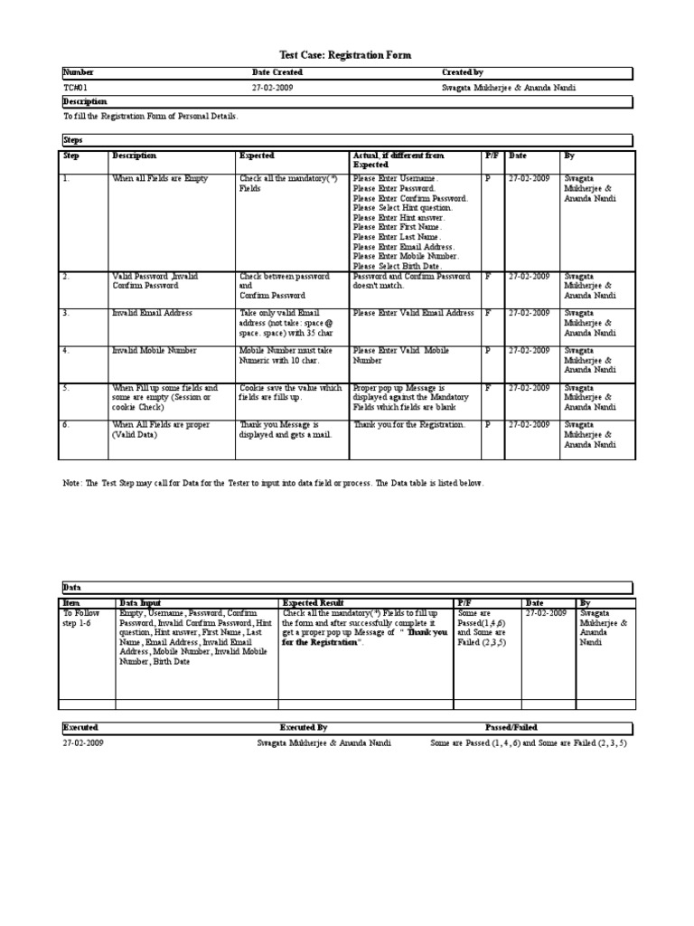 Test Case: Registration Form: Number Date Created Created by ...