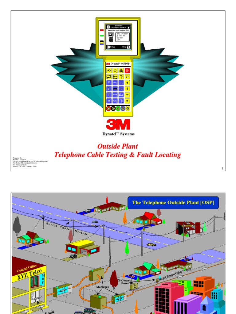 965dsp Osp Basics | PDF | Capacitor | Electrical Impedance
