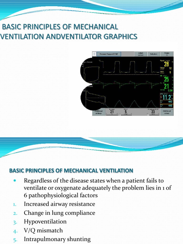 Basic Principles of Mechanical Ventilation Andventilator Graphics | PDF ...