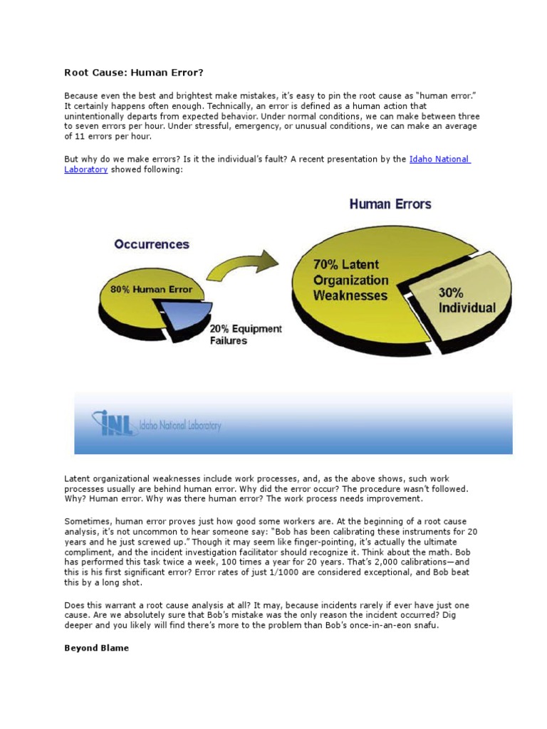 Root Causes of Human Error | Error | Cognition
