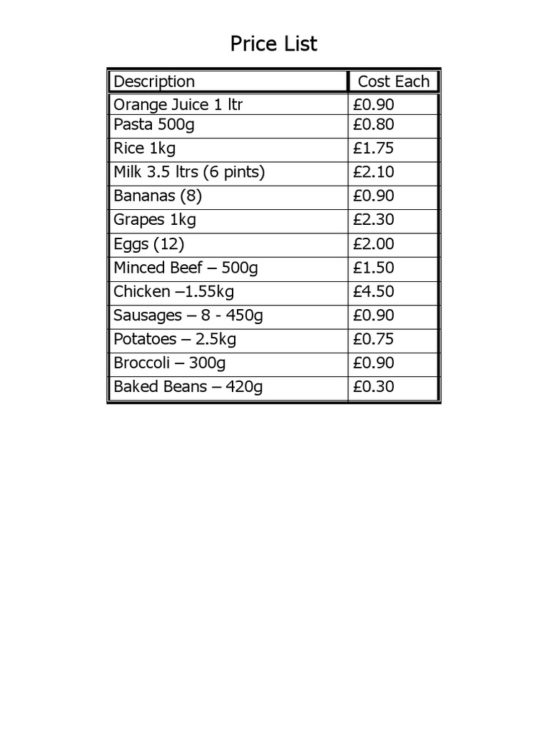 Price List-2 | PDF