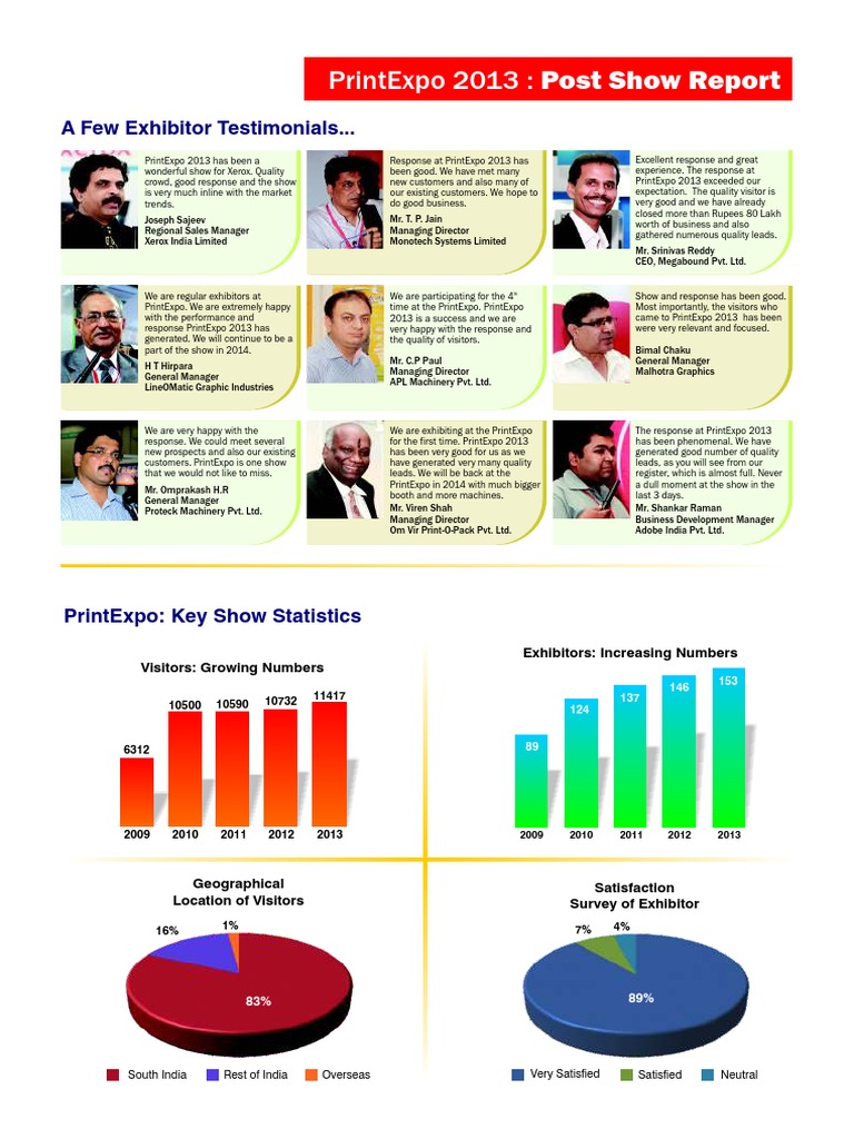 Printexpo 2013 Post Show Report | PDF | Service Industries | Business ...