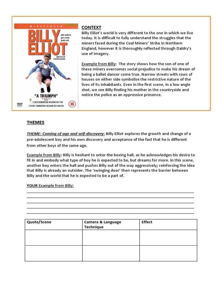 themes in billy elliot - info and analysis | Dances | Dream