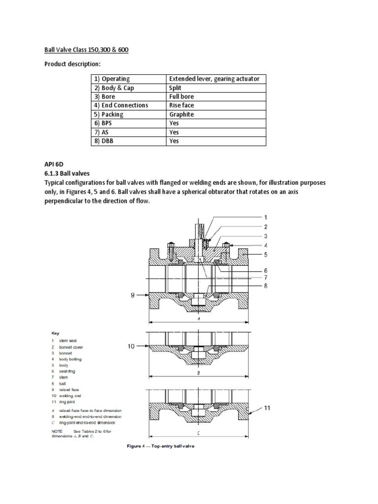 Ball Valve Standard Design | PDF | Screw | Valve