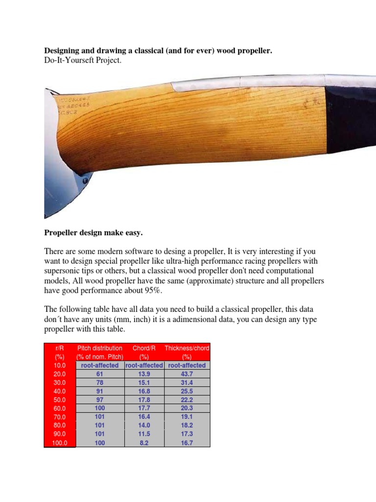Designing and Drawing Propeller | PDF | Airfoil | Aeronautics