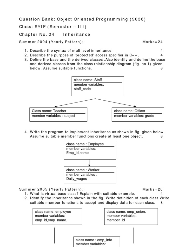 Oop Qb Chapter 04 Class Computer Programming Inheritance Object Oriented Programming