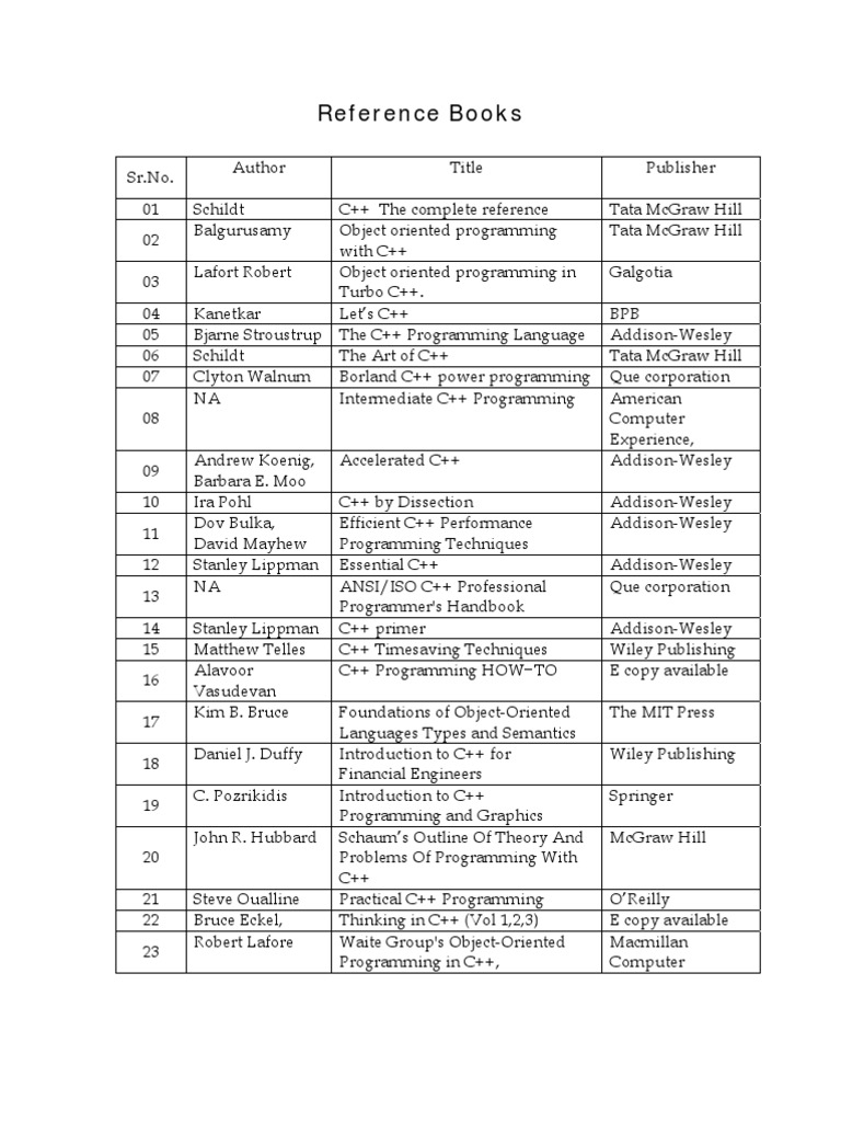 OOP - Reference Books | PDF | C++ | Object Oriented Programming
