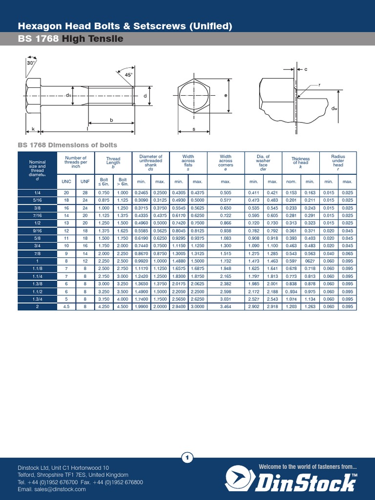 BS 1768 Hex Bolt Specifications | PDF | Technology & Engineering