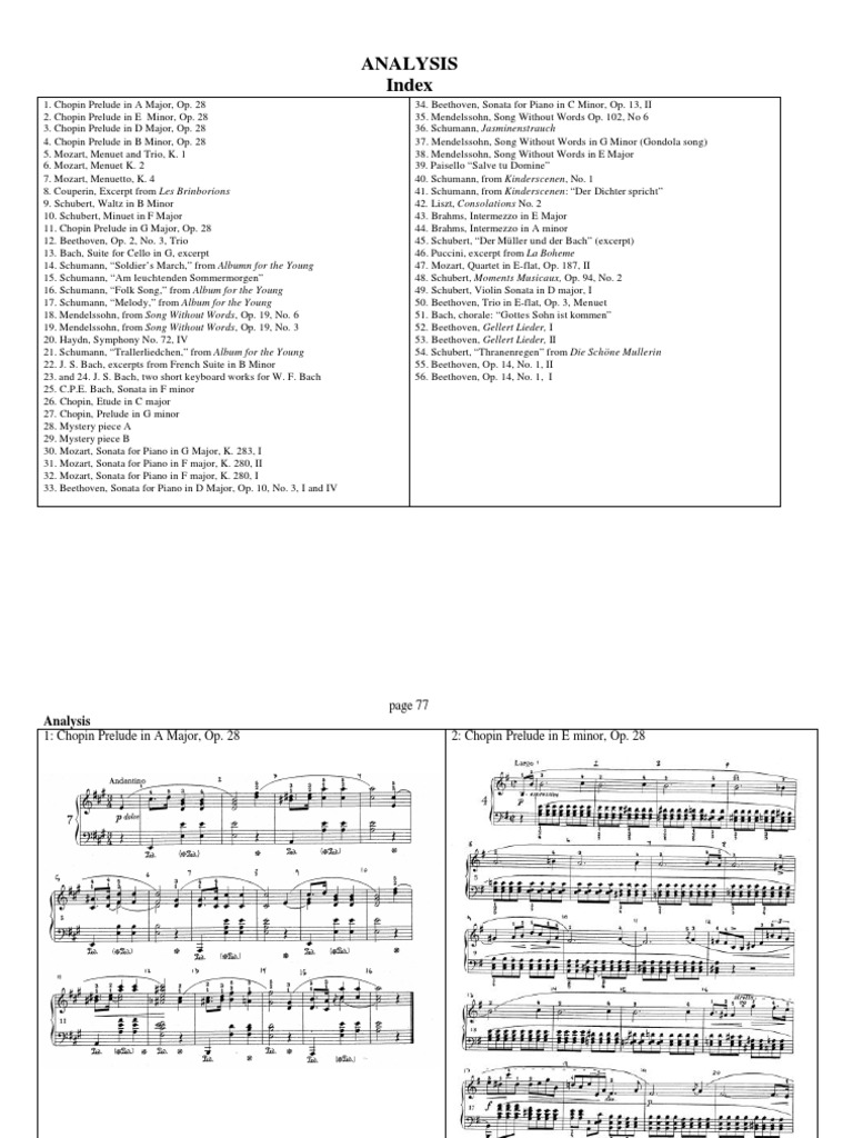 Analysis Pieces | Download Free PDF | Opus Number | Music