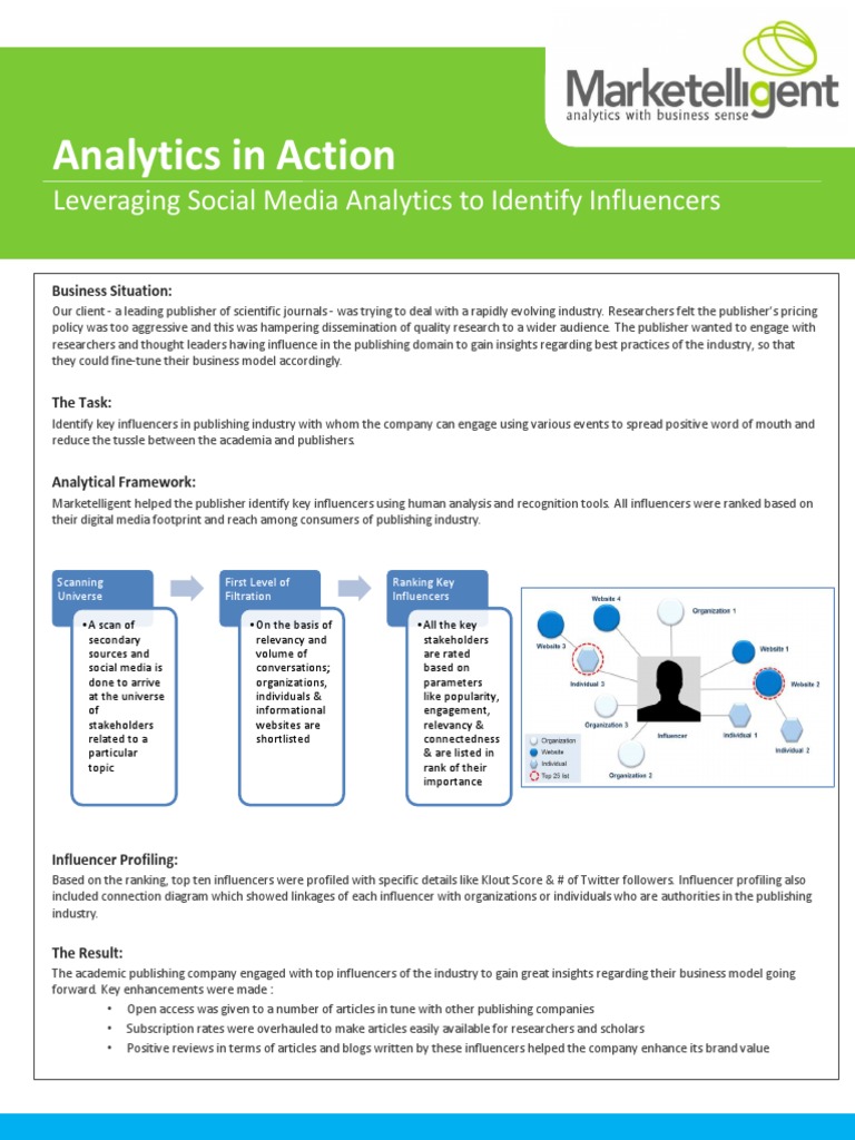 Analytics in Action - How Marketelligent Helped A Publishing House ...