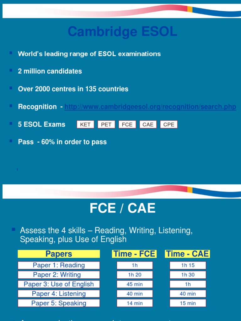 CAE-FCE Introduction 2012 | PDF | Humanities Education | Psycholinguistics