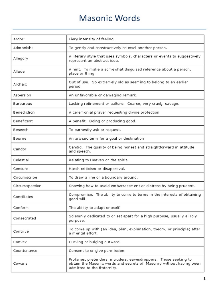 Masonic Words | PDF | Freemasonry | Religion And Belief