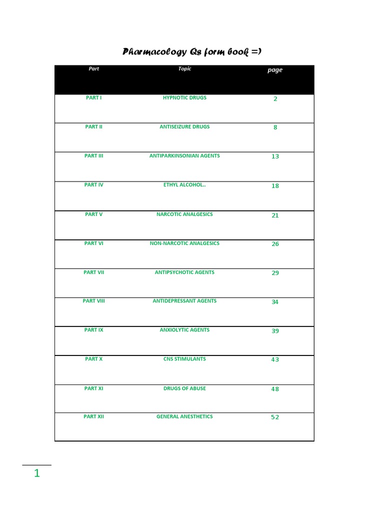 Pharmacology Qs Form Book | PDF | Opioid | Analgesic