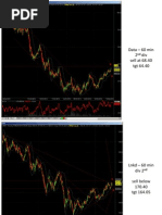 Chart Patterns Part 1 | PDF