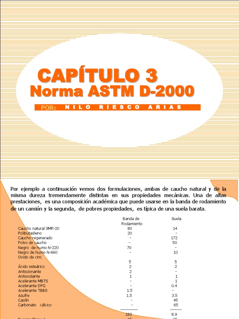 Astm d2000 | PDF | Fatiga (material) | Química