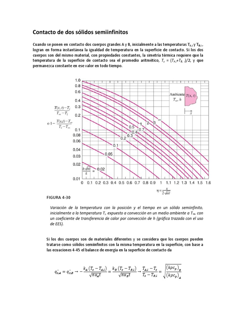 Contacto Térmico entre Sólidos Semiinfinito | PDF | Convección | Calor