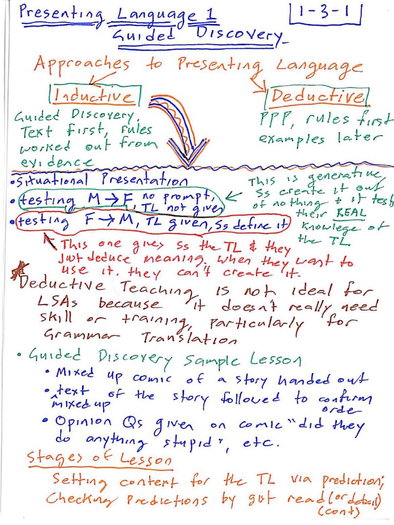 Presenting Language 1 - Guided Discovery | PDF | Second Language | Grammar