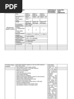 Thermo Spectronic Genesys 6 Manual | PDF | Spectrophotometry ...