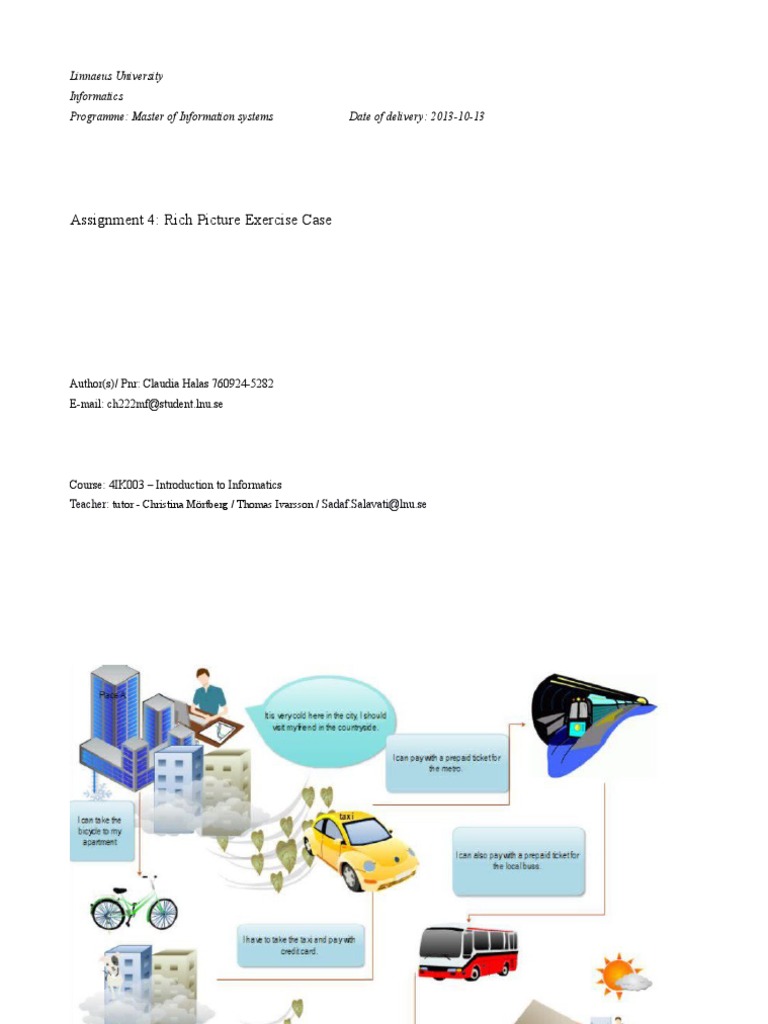 Assignment 4 Rich Picture Exercise Case | PDF
