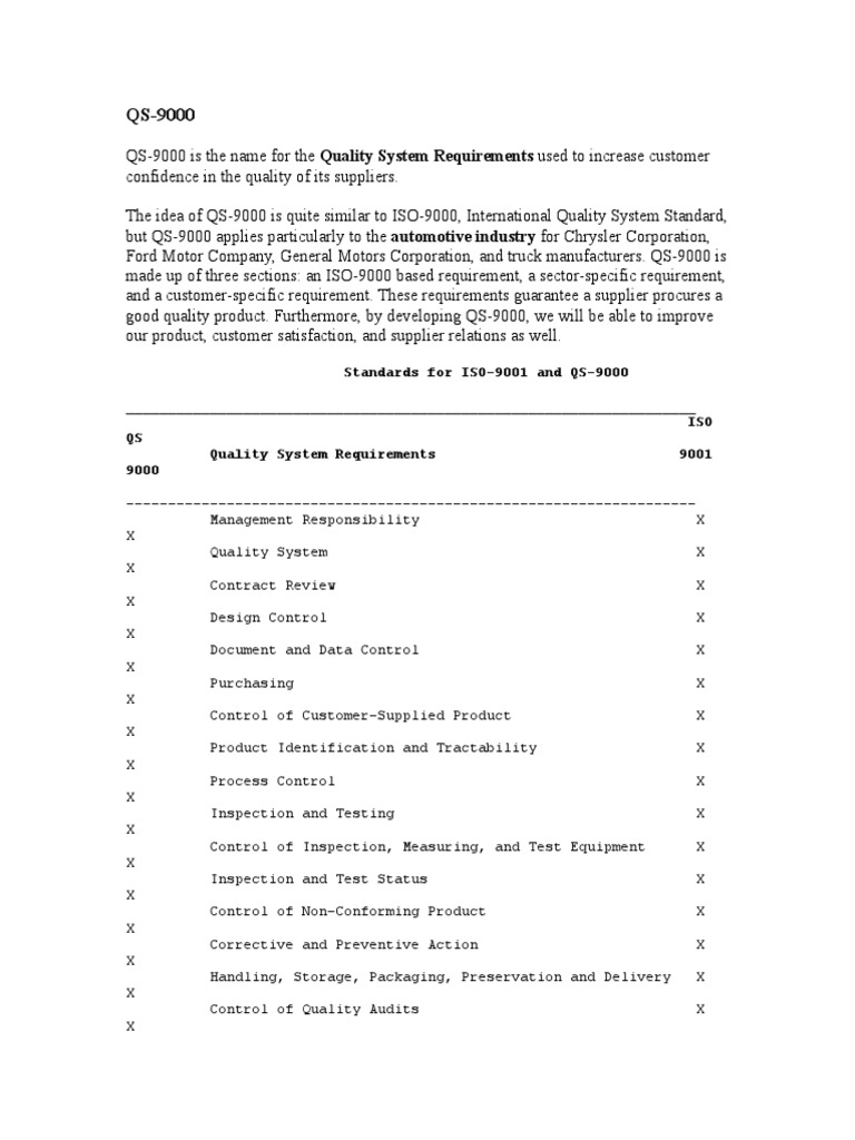 QS | Quality Management System | Iso 9000