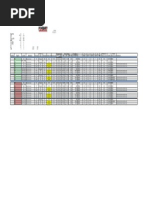 API RP 1102 Spreadsheet | PDF | Pascal (Unit) | Stress (Mechanics)