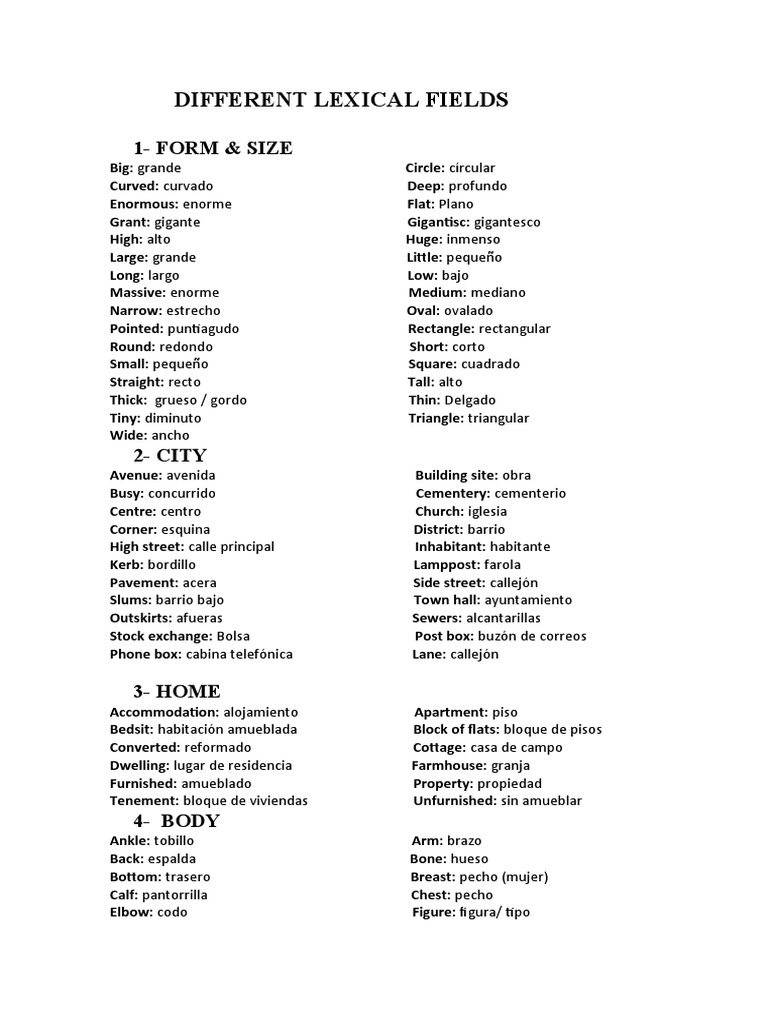 English Vocabulary | Salsa (Salsa) | Mayonesa