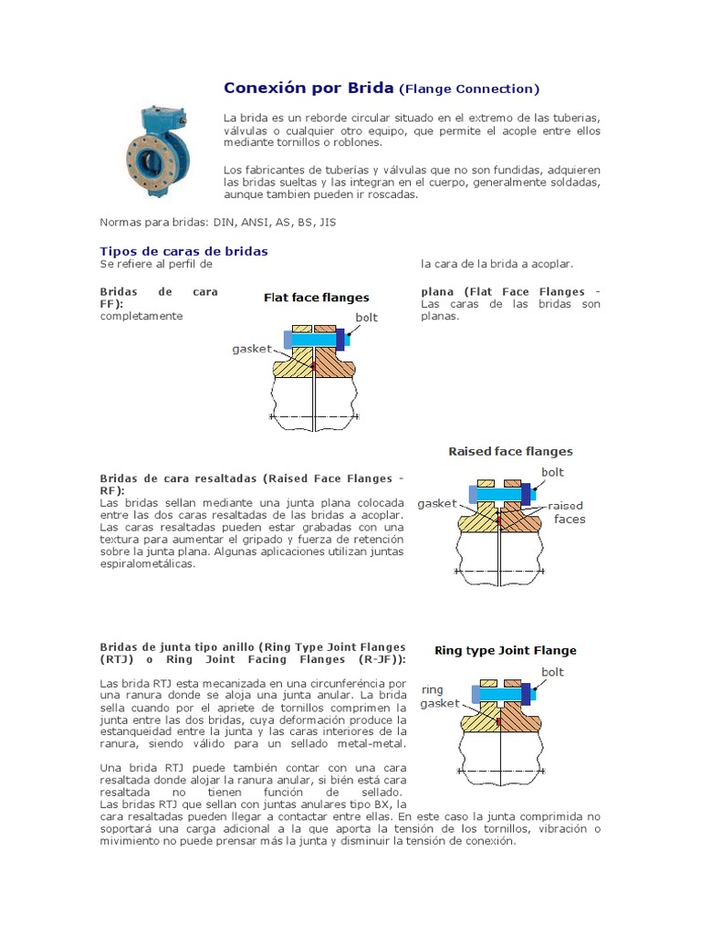 Conexión Por Brida Ff Rf Rtj | Tornillo | Acero