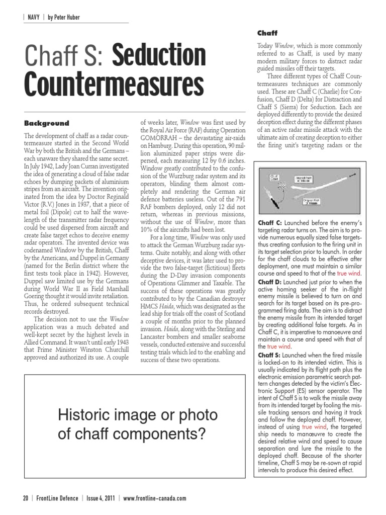 Chaff | Military Technology | Military Science