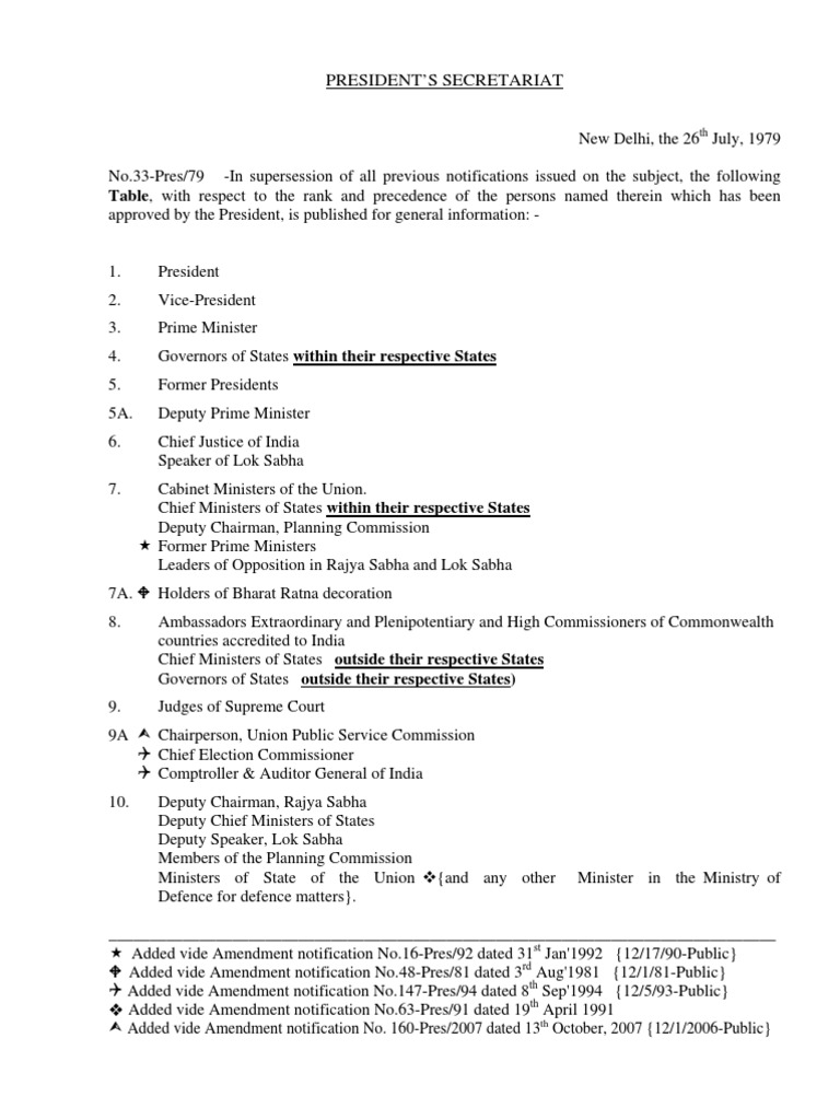 Table of Precedence - Government of India | Government Of India ...